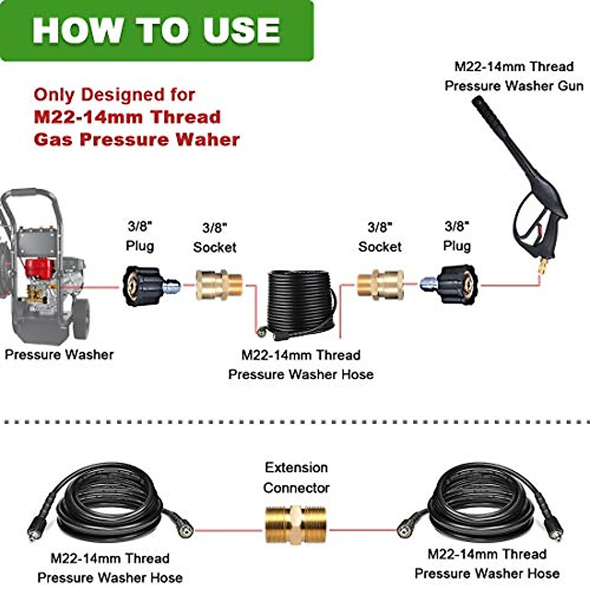 YAMATIC Pressure Washer Hose 50 ft Kink Resistant, Extension Power Washer Hose 3200 PSI X 1/4", M22 to 3/8" Quick Connect Couplers for Replacement (Premium Upgrade Version 2X)