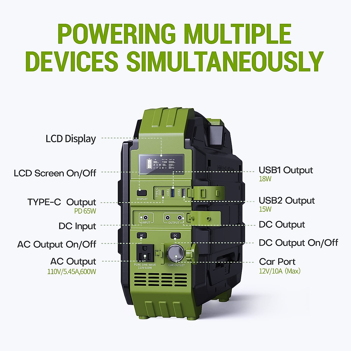 BROWEY Portable Power Station,LiFePO4 Battery Backup 110V/600W(1200W Peak) Pure Sine Wave AC Outlet, Solar Generator for Outdoor Camping, RV Travel, Home Emergency Use