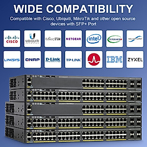 FLYPROFiber- 0.5m(1.6ft) SFP+ Cable, 10G DAC Cable, SFP to SFP Twinax Passive Cable for Cisco SFP-H10GB-CU0.5M, Ubiquiti, Netgear, Mikrotik, Supermicro | Length Options: 0.5m-7m