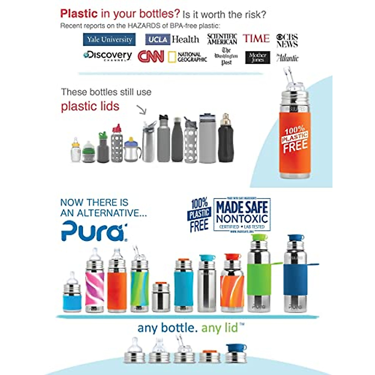 Pura Kiki Bottle Replacement Nipple 2-Pack - 100% Medical-Grade Silicone, Anti-Colic, NonPlastic - Suitable for Infants & Babies 6+ Months (Fast Flow)