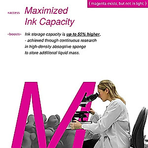 CKMY Remanufactured 61XL Replacement for HP 61 Ink Cartridge Combo Pack Fit for Envy 4500 5530 4502 4501 Officejet 4630 Deskjet 3050 2540 3510 1000 1510 2512 1512 Printer (1 Black, 1 Color)
