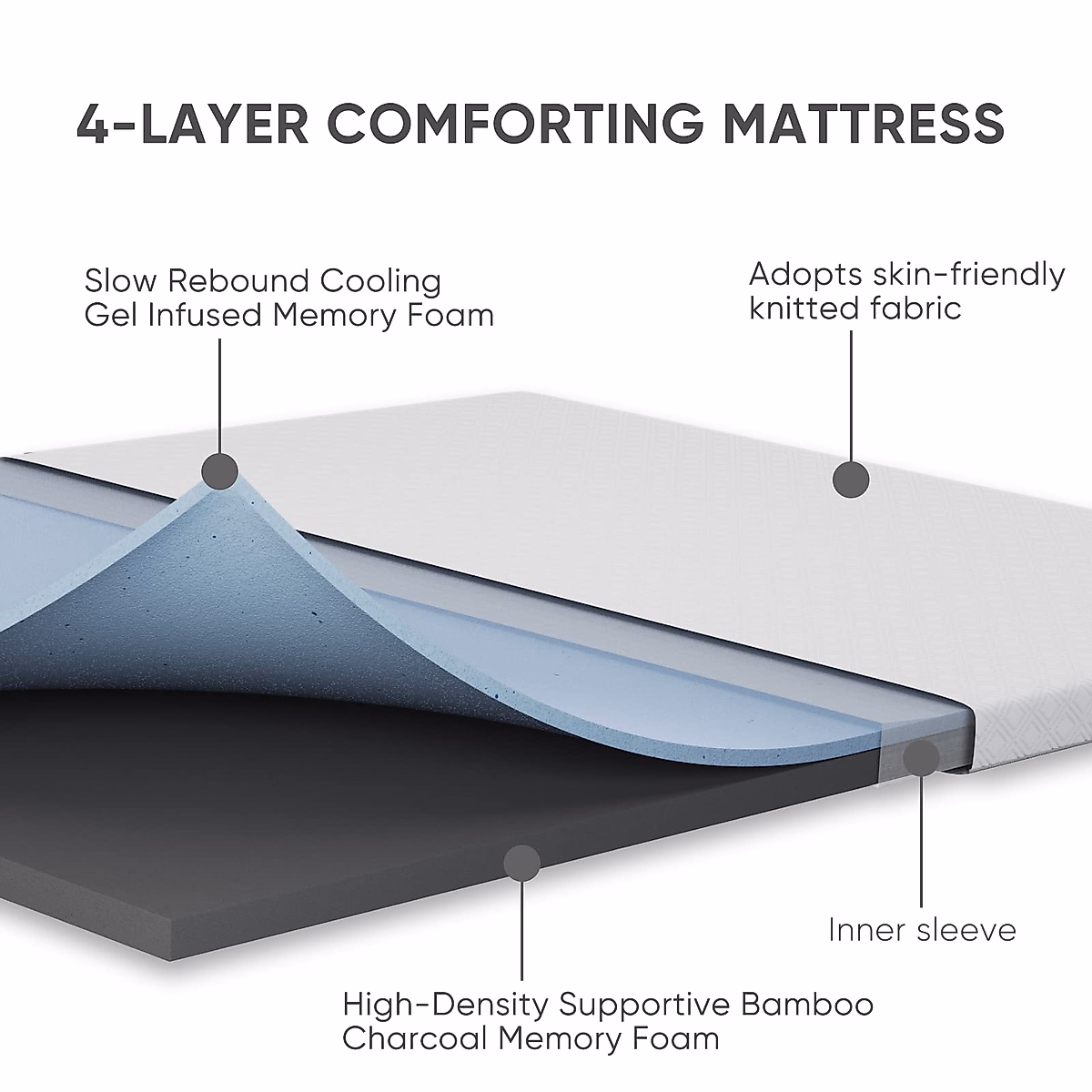 FlexPedic 2 Inch Memory Foam Mattress Topper Queen Size, Pain Relief High-Density Extra Firm Bed Topper, Gel & Bamboo Charcoal Infused Cooling Pad with Skin-Friendly Cover, CertiPUR-US Certified