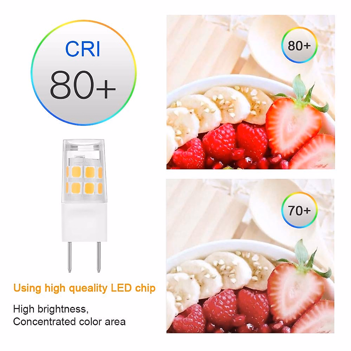 G8 Daylight White LED Bulb T4 Bi-Pin G8 Flat Base Mini Bulbs 110V-130V for Puck Light Samsung ME18H7045FS Microwave Light Bulb Kitchen,Under Cabinet Light, Under Counter Light (10-Pack)