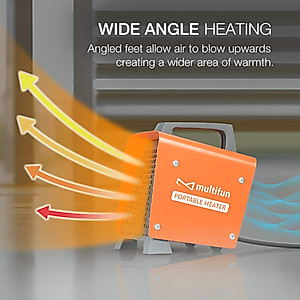 Portable Space Heater 1500W Energy Efficient Electric Personal Heaters with Adjustable Thermostat Indoor Use Tip-over Overheat Protection Small Room Quick Heating Maker for Camper, Office, Bedroom