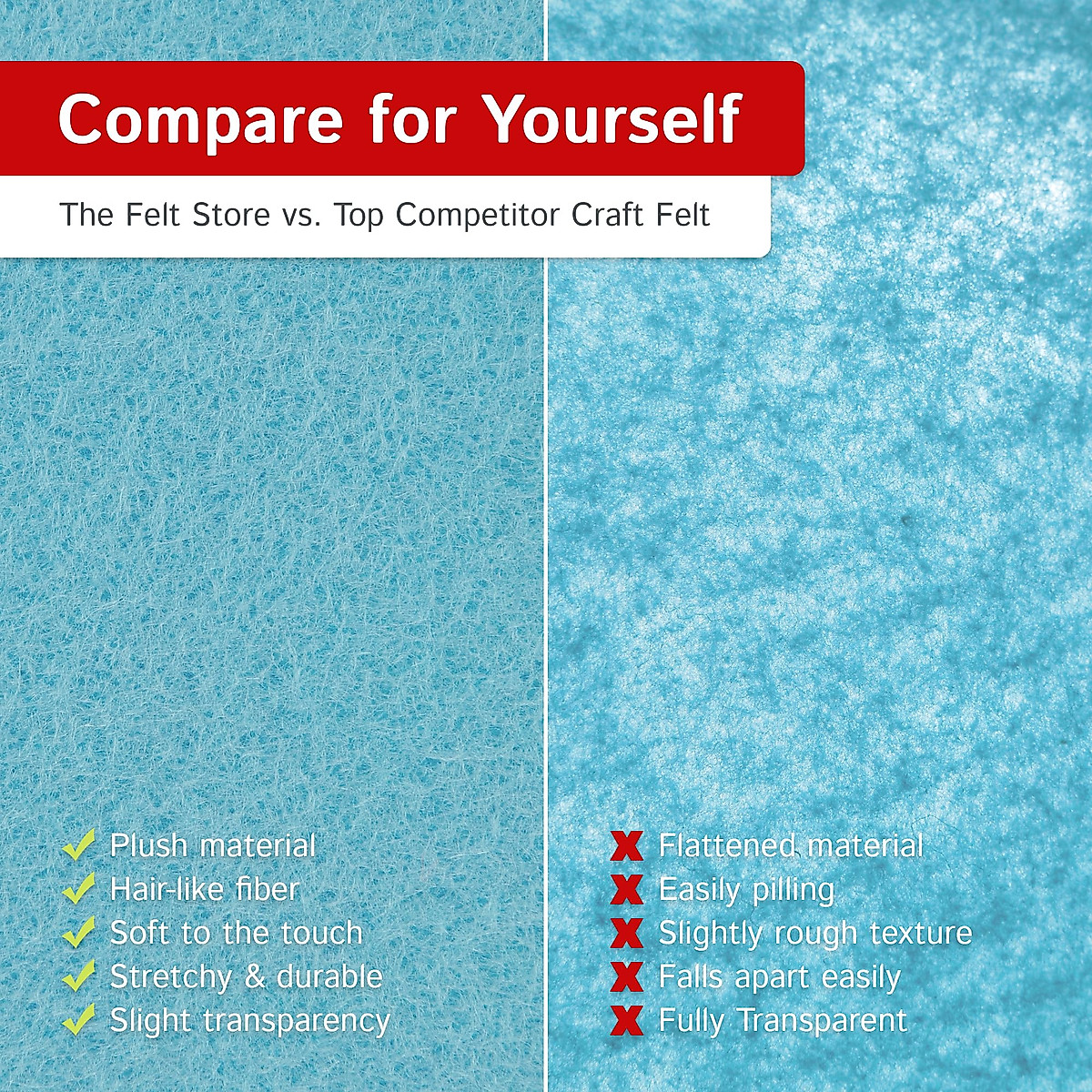 The Felt Store Craft Felt Assorted Sheets - 9" x 12" - 25-Piece Pack- Craft Fabric for DIY Arts & Crafts, Decorations - Soft and Durable Craft Felt - Crafting & Embroidery Material – Charcoal