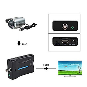 BNC to HDMI Converter, 480I (NTSC) / 576I (PAL) Format to 1080P/720P HD HDMI Signal, More Stable, Low Energy Consumption, Connect Video Adapter Monitor, TV, Projector, etc