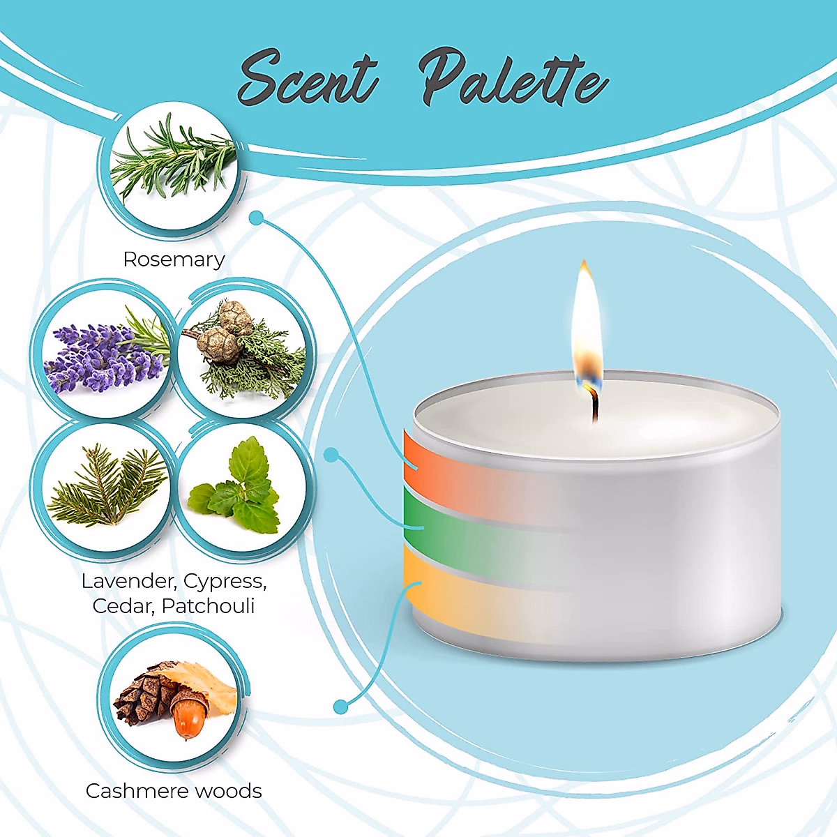 Moonlight Makers, Chicago (CHI), Walk In The Woods Scented Handmade Candle, Natural Soy Wax Candle, 25+ Hour Burn Time, 8oz Tin