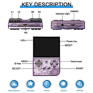 Anbernic RG35XX Handheld Game Console Retro Games Consoles with 3.5 Inch IPS Screen 64G TF Card 5474 Classic Games 2100mAh Battery Support Linux, HDMI and TV Output Purple