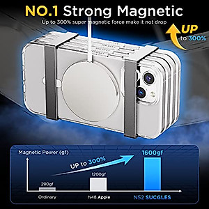 (2023 New) for iPhone 14 Pro Max Case MagSafe Clear, [Strong Magnet] [Non-Yellowing] [Military Grade Protection] Magnetic Slim Thin Bumper Phone Cover for (Apple 14pro Max, Clear-Mag Safe)