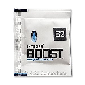 Integra Boost Medium 8 Gram Humidity Pack 62% (36 Pack) – 2-Way Humidity Control