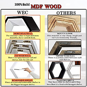 WEC Hexagon Shelves – Set of 3 Honeycomb Wall Shelves with Extra Removable Shelf – Floating Wood Shelves – Geometric Shelves for Bedroom, Kitchen, Office (White)