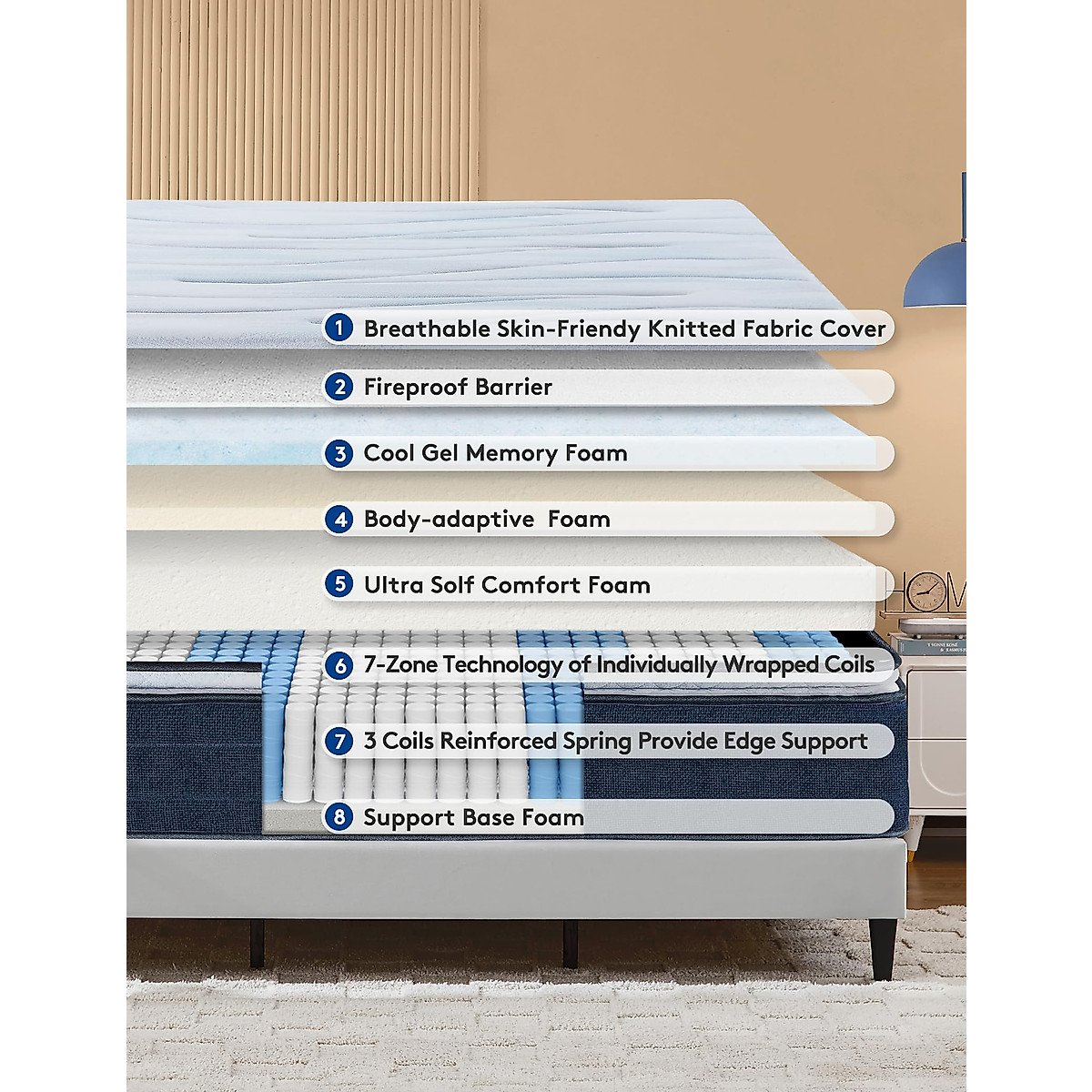 Lomeluous Full Mattress, 14 Inch Plush Cooling Gel Memory Foam Hybrid Full Size Mattress with Pocket Spring, Medium Firm, Adaptive Support, for Cozy Sleep, Pain&Pressure Relief, CertiPUR-US