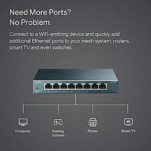TP-Link TL-SG108 | 8 Port Gigabit Unmanaged Ethernet Network Switch, Ethernet Splitter | Plug & Play | Fanless Metal Design | Shielded Ports | Traffic Optimization | Limited Lifetime Protection