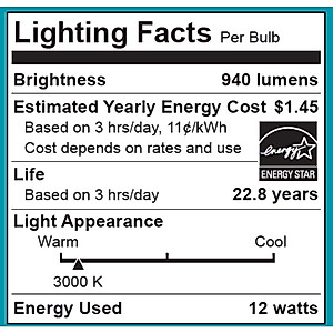 EcoSmart 75-Watt Equivalent R20 Dimmable LED Light Bulb (Bright White, 3-Pack)