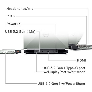 Dell G15 Gaming Laptop 2023 Newest, 15.6" FHD Display, Intel Core i7-12700H(Up to 4.7GHz) Processor, NVIDIA GeForce RTX 3060, 32GB DDR5 RAM, 1TB SSD, USB Type A&C, Wi-Fi 6, Bluetooth, Windows 11 Home