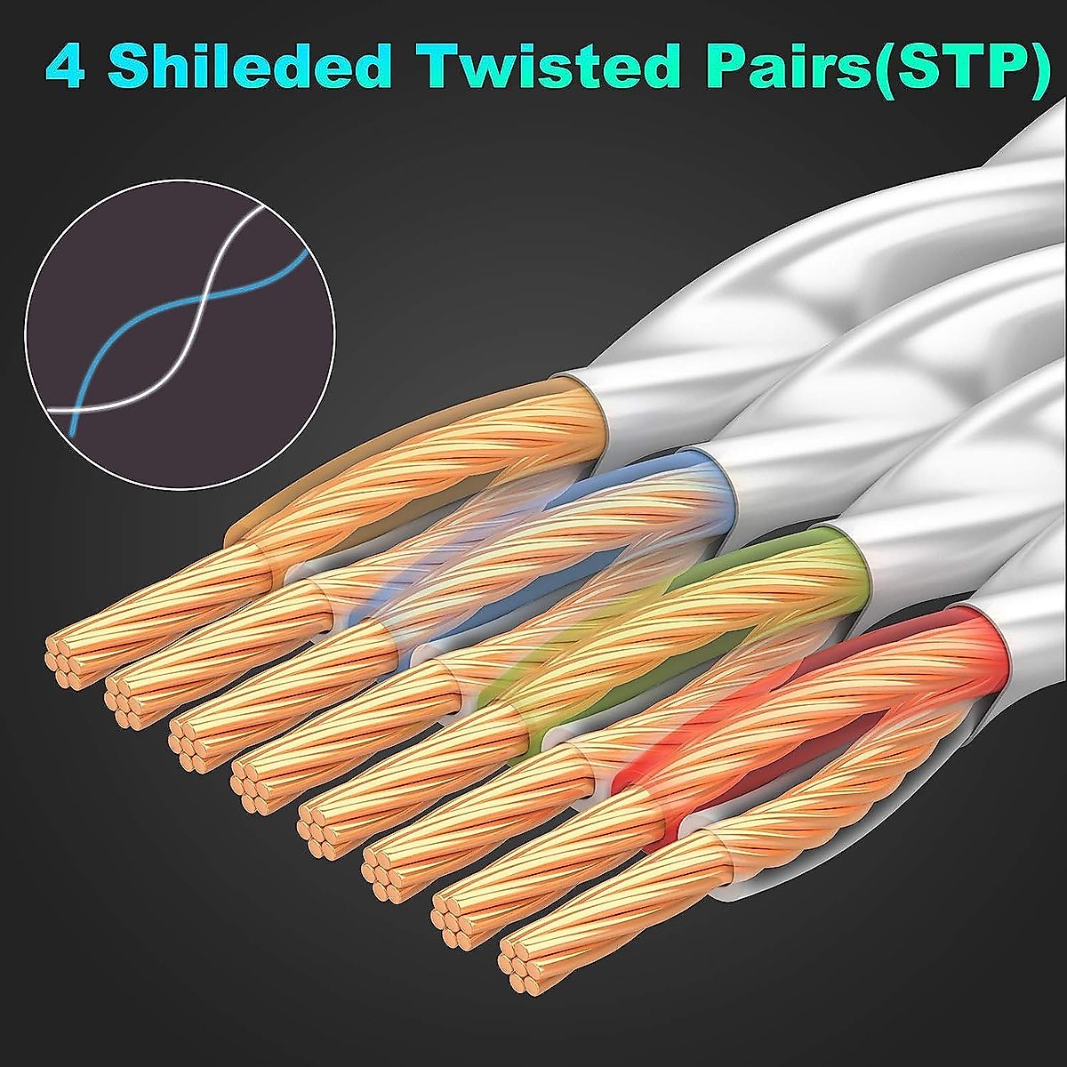 Cat 7 Ethernet Cable 30 ft, High Speed Internet Network Cable with Gold Plated RJ45 Connector, Shielded Flat Patch Cord LAN Wire for Modem, Switch, faster than Cat5e/Cat5/Cat6/Cat6e- 30 feet