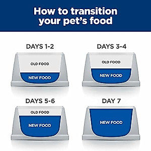 Hill's Prescription Diet d/d Food Sensitivities Duck & Green Pea Formula Dry Cat Food, Veterinary Diet, 3.5 lb. Bag