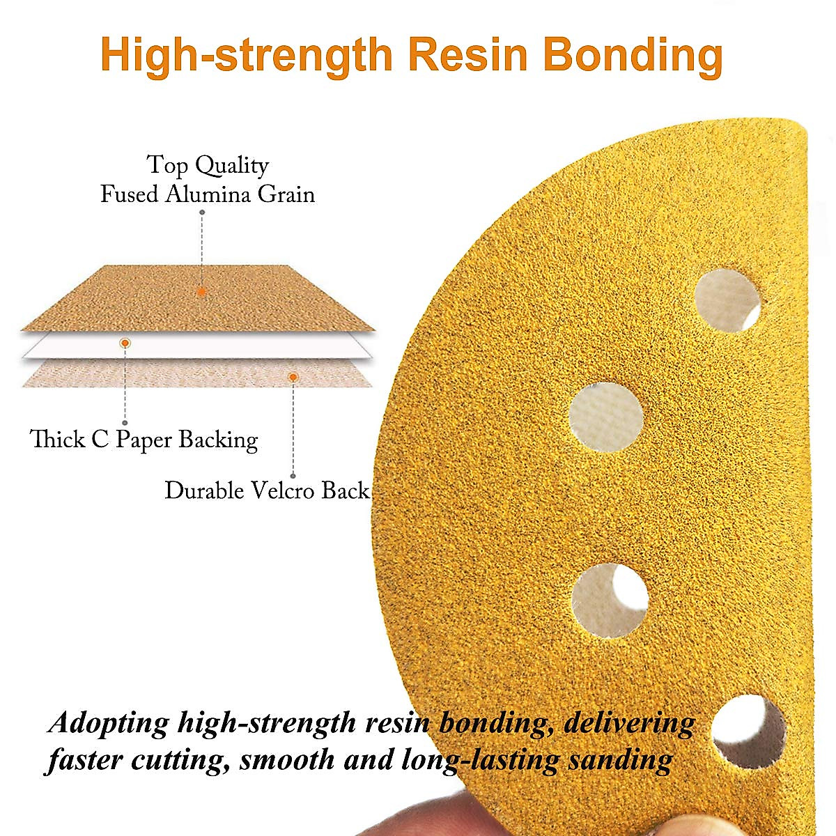 Aiyard 5-Inch 8-Hole Hook and Loop Sanding Discs 120-Grit Random Orbit Sandpaper, 100-Pack