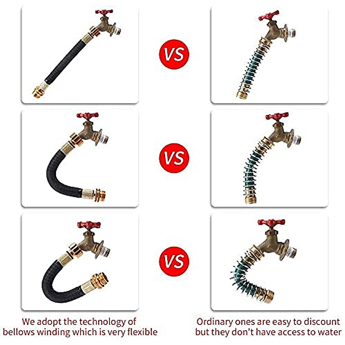 persevere Upgraded Water Hose Extension Adapter, Garden Hose Connector, 3 ft Lead-in Hose, Anti-Kink Design with Integrated Spiral Tube,for Hose Reel/RV/Dehumidifier, Durable/Drinking Water Safe