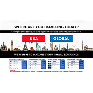 Travel Global WiFi Hotspot Portable Internet Router,Lowest Price for US Europe Asia France Japan Korea Singapore China HK Int'l Mobile Wireless Device No SIM Card (5GB US or 1GB Global*)