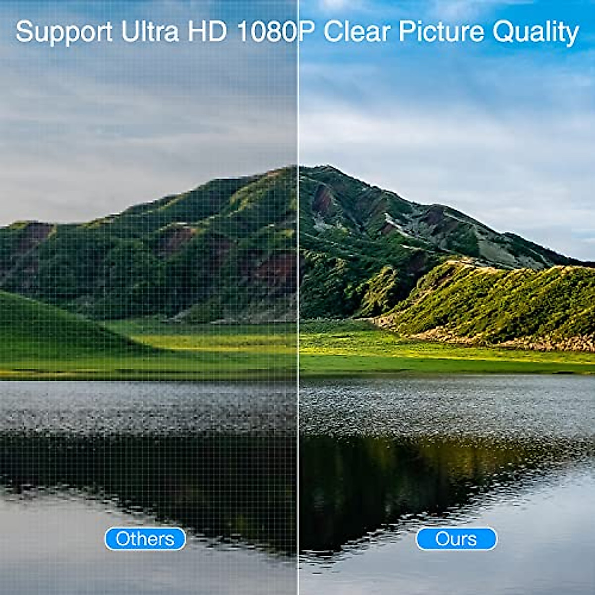 AuKing Mini Projector with Lightning to HDMI Adapter, Home Theater Video Projector for iPhone/iPad