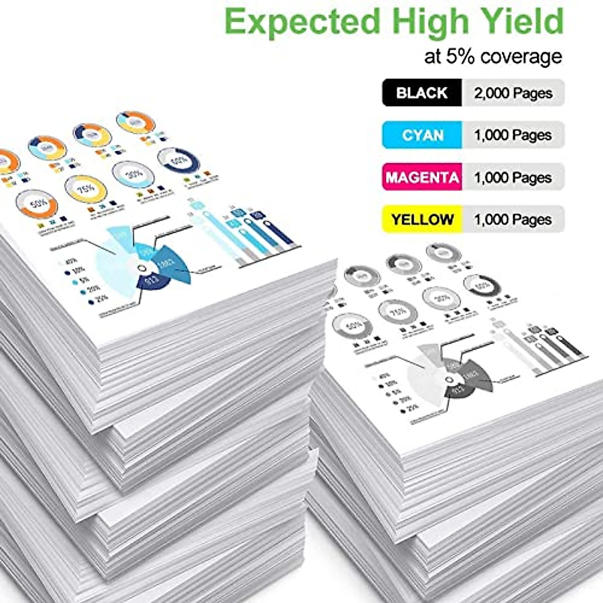 Phaser 6022, SINOPRINT Compatible 6020 Toner Cartridge Replacement for Xerox WorkCentre 6027 6025 Phaser 6020 6022 High Yield 106R02759 106R02756 106R02757 106R02758 (Black Cyan Yellow Magenta,4-Pack)