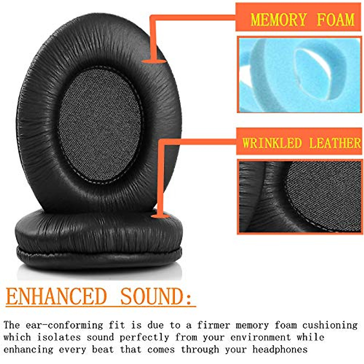 YunYiYi Replacement Earpads Cushion Compatible with Willful M9A M98 Bluetooth Headphones Earmuffs Covers Pillow