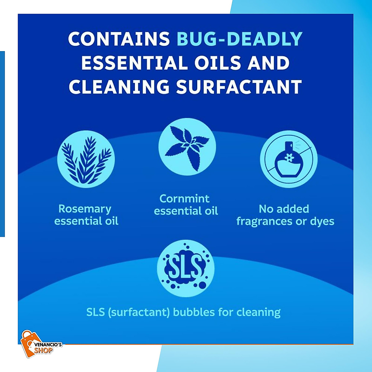 Zevo Instant Action Multi-Insect gets Ride Ants, roaches and More ...