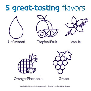 Neocate Splash - Ready-to-Feed Hypoallergenic Amino Acid-Based Toddler and Junior Formula - Unflavored - 8 Fl Oz Box (Case of 27)