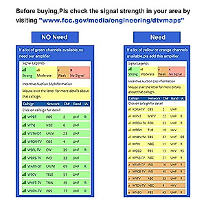 Chaowei High Gain TV Antenna Amplifier Signal Booster for HD TV Antenna with USB Power Supply, Boost Any Passive Antenna up to 50 Miles Range Gain 25dB