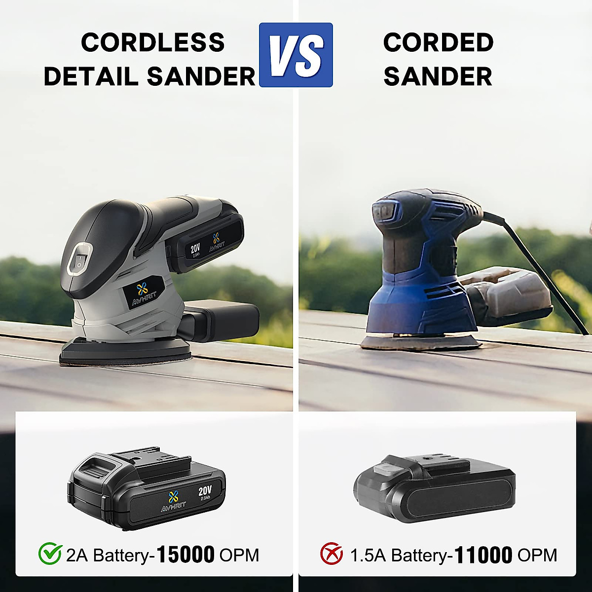 Cordless Detail Sander for Woodworking,20V Hand Sander with 1X2.0A Battery & Charger, 15000 OPM Mouse Detail Sander with 15PCS Sandpapers, Efficient Dust Collection System Tools for Wood Furniture
