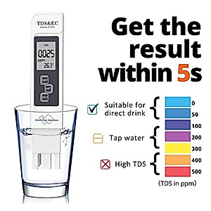 3 in 1 TDS EC Temperature Meter Pen, Digital Water Tester Kit PPM EC Meter for Drinking Water Hydroponics Aquarium RO System and Pool