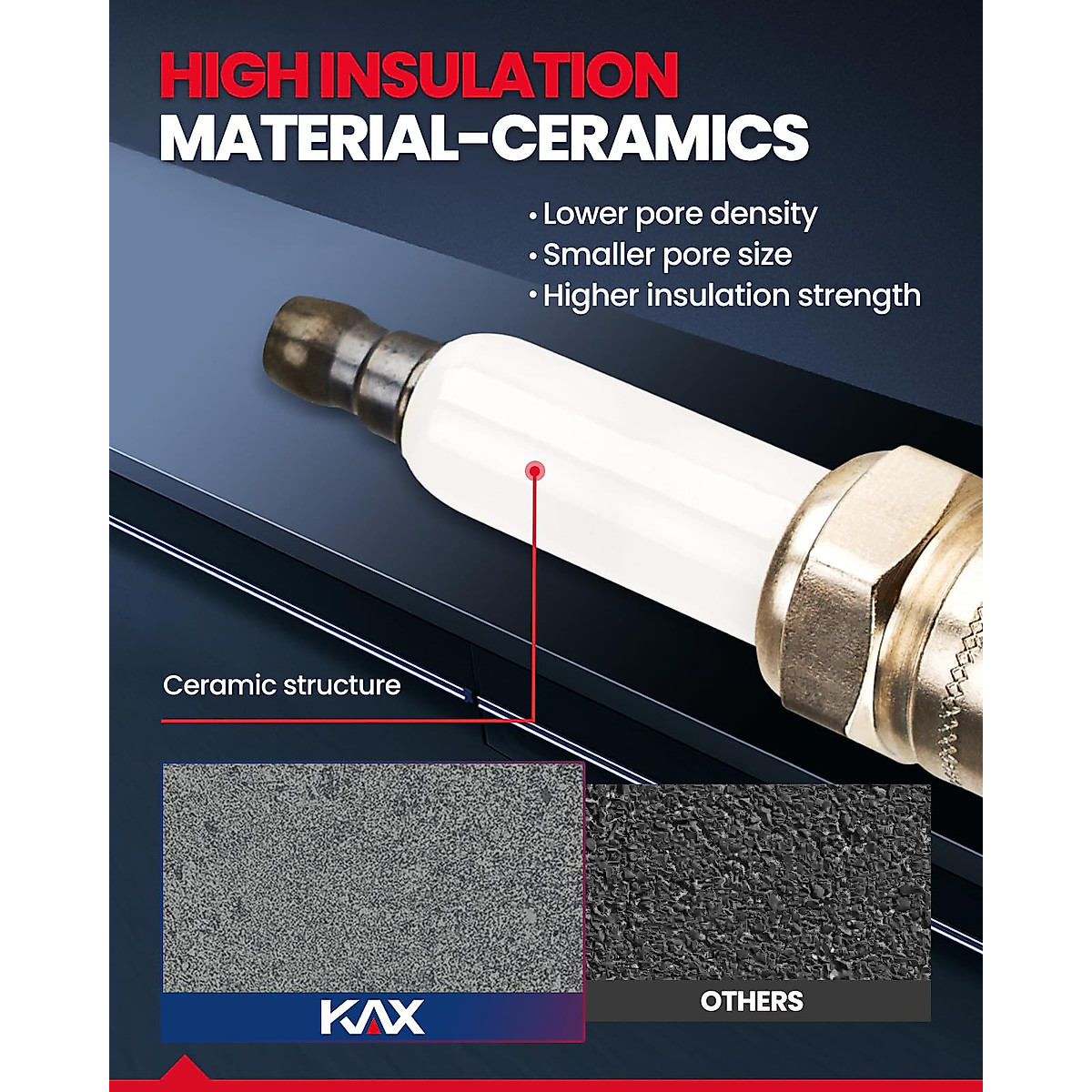 KAX IFR6T11 Iridium Spark Plug 4589,Double Iridium Spark Plugs 6 Pack Fit for Camry,RAV-4,Tundra,tC,RX330,RX300,Highlander,xB,Sienna,ES330,ES300,GX470,Avalon,LS430,Miata,4Runner,SC430,Miata,4Runner