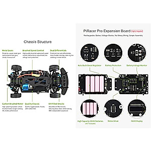 Waveshare PiRacer Pro AI Kit High Performance AI Robot Competitive Race car Deep Learning, Automatic Driving, Comes with Raspberry Pi Model B 4GB