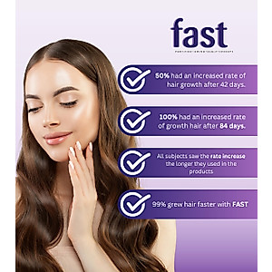 Nisim F.A.S.T. Fortified Amino Scalp Therapy Shampoo, 10 fl oz - Supports Faster Hair Growth with Essential Nutrients, Amino Acids & Proteins - Sulfate, Paraben-free