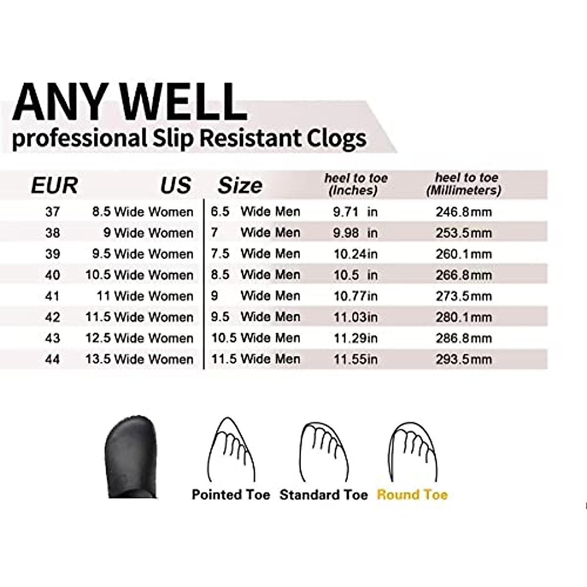 AW ANY WELL Unisex Chef Shoes Professional Oil Water Resistant Nursing Non-Slip Black White Waterproof Safety Working Shoes for Kitchen Garden Bathroom Construction Medical Shoes