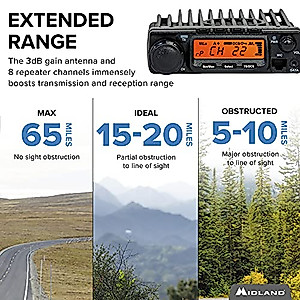 Midland – MXT400VP3-40 Watt GMRS MicroMobile Two Way Radio - Off Roading Outdoor Boat Ranches Tractors Radio - 8 Repeater Channels - Antenna Mounting Bracket Antenna Chord, 3dB Gain Ghost Bundle
