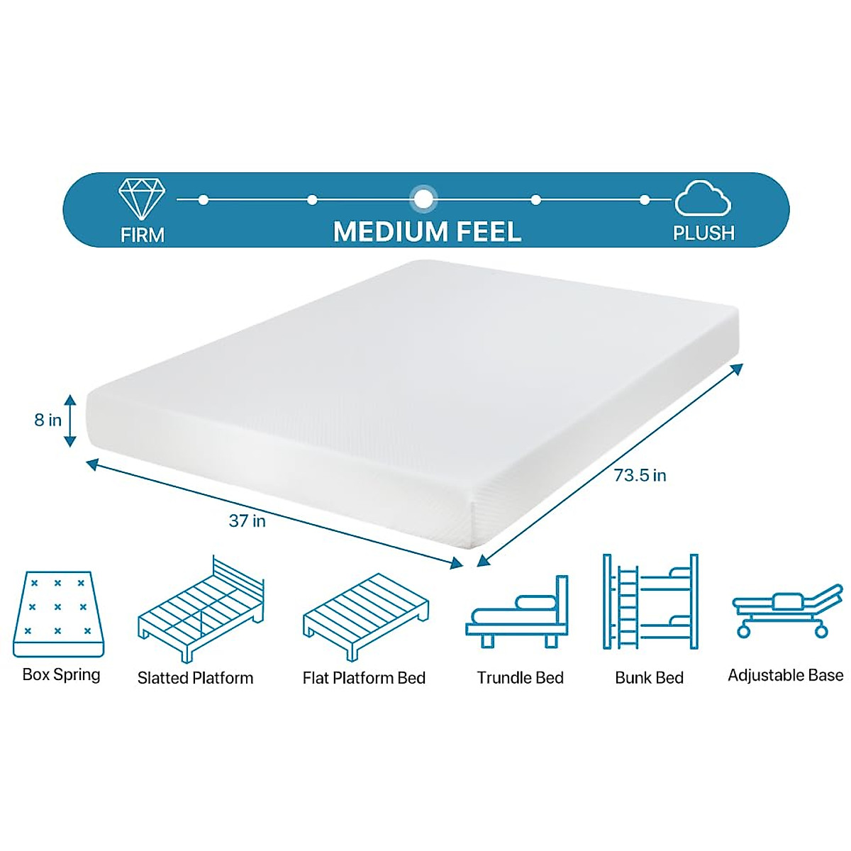 NFPSHOP Twin Mattress, 8 Inch Gel Memory Foam Mattress for Cool Sleep & Pressure Relief Medium Firm Memory Foam Mattresses, CertiPUR-US Certified Queen Mattresses in A Box, White