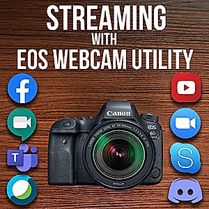 Canon EOS 6D Mark II DSLR Camera with EF 24-105mm USM Lens, WiFi Enabled