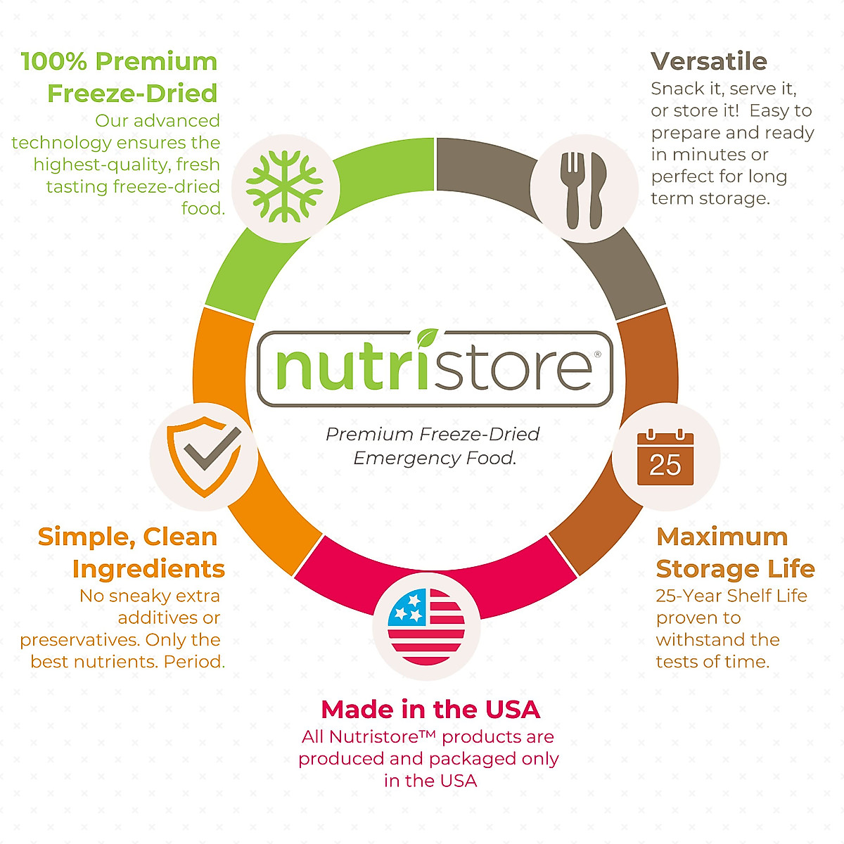 Nutristore Freeze Dried Strawberries | 100% Natural, Healthy Fruit Snacks Bulk | Premium Quality & Crispy Fresh Taste | Emergency Survival Food Supply | #10 Can | 23 Servings | 25 Year Shelf Life