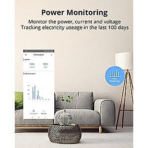 SONOFF S31 WiFi Smart Plug with Energy Monitoring, 15A Smart Outlet Timer Switch ETL Certified, Work with Alexa & Google Home Assistant, IFTTT Supporting, 2.4 Ghz Wi-Fi Only