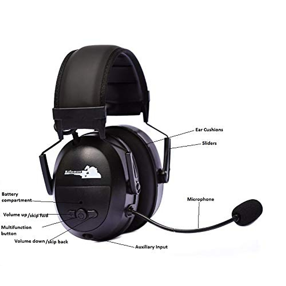 Rifleman Bluetooth Communicator Electronic Ear Muffs, NRR 25 Hearing Amplification and Protection, Headset with Microphone, Perfect for Hunting, Shooting Ranges, & Gaming, Black