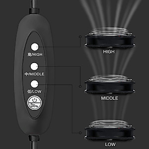 SXDOOL Dual 120mm DC 5V USB Computer Cooling Fan with Speed Controller, Ventilator Fan Compatible for Router Receiver DVR PlayStation Xbox Desk Computer Cabinet Silent Quiet Cooler