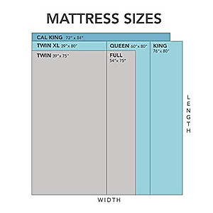 Classic Brands Cool Gel Ventilated Memory Foam 10-Inch Mattress | CertiPUR-US Certified | Bed-in-a-Box, Twin XL, White