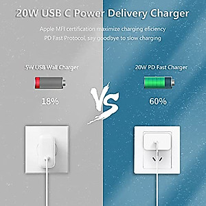 iPhone 14 13 12 Super Fast Charger, [MFi Certified] 6FT Lightning Cable 20W PD USB C Wall Charger 2-Pack iPhone Fasting Charging Block Compatible iPhone 14/14 Pro Max/13/13Pro/12/12 Pro/11/XS Max/8P