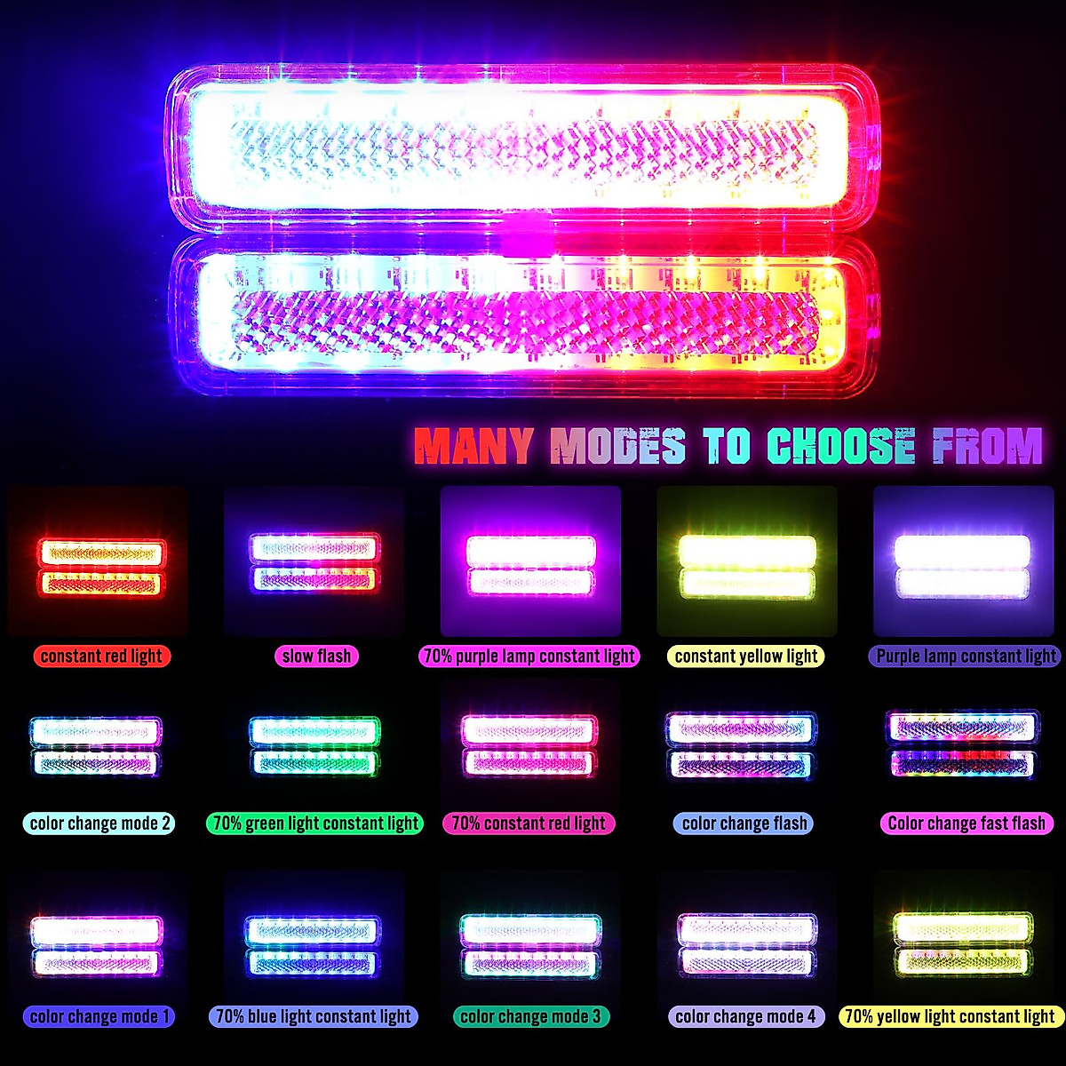 Yaocom 2 Pcs Bike Tail Light USB Rechargeable Bike Lights LED Waterproof Bright Rear Bike Flashlight with 7 Changing Colors 14 Modes for Bikes Cycling Scooters Skateboards Cycling Safety