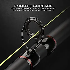 KastKing TriPolymer Advanced Monofilament Fishing Line,ICE Clear,8LB,300 Yds