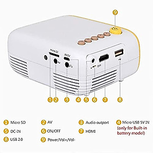 KXDFDC Native 1080p Projector, Full LED Home Theater Movie Projector Compatible TV Stick