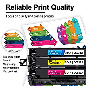 Compatible 304A CC531A CC532A CC533A Remanufactured Toner Cartridge Replacement for HP CP2025dn CP2025x CP2025 CP2025n CM2320n CM2320fxi CM2320nf Printer (3 Pack, 1C+1M+1Y).