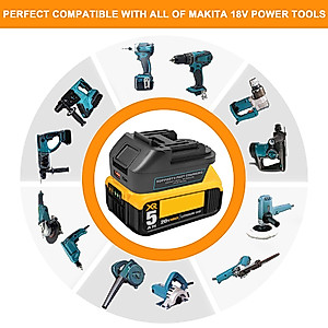 Xinriga DM18M Battery Adapter Compatible with Dewalt 20V MAX Battery and Compatible with Milwaukee M18 18V Battery Covert to Makita 18V Lithium-ion Battery, with USB and Type-C Fast Charging Ports
